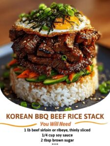 Recipes4home - My WordPress Blog